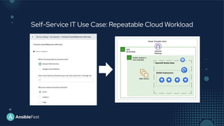 Enabling self-service automation with ServiceNow and Ansible Automation ...