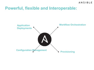Ansible for Enterprise | PPT
