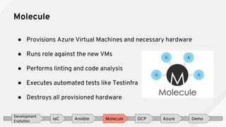 Ansible: Infrastructure as Code for OpenShift | PPTX
