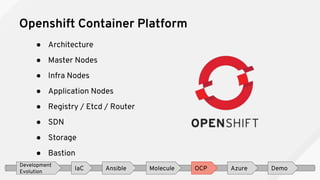 Ansible: Infrastructure as Code for OpenShift | PPTX