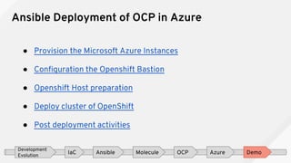 Ansible: Infrastructure as Code for OpenShift | PPTX
