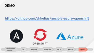 Ansible: Infrastructure as Code for OpenShift | PPTX
