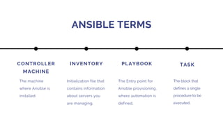Ansible intro | PPT