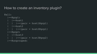 Ansible Inventory Plugins | PPT
