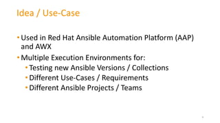 Ansible Navigator | PDF