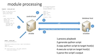 Ansible modules 101 | PPT