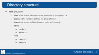 Ansible practices | PDF