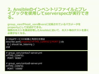 Ansible specでテストをする話 | PPTX | Cloud Computing | Internet