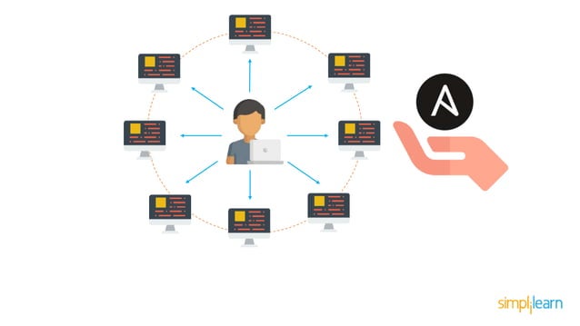 Ansible Tutorial For Beginners | What Is Ansible And How It Works ...
