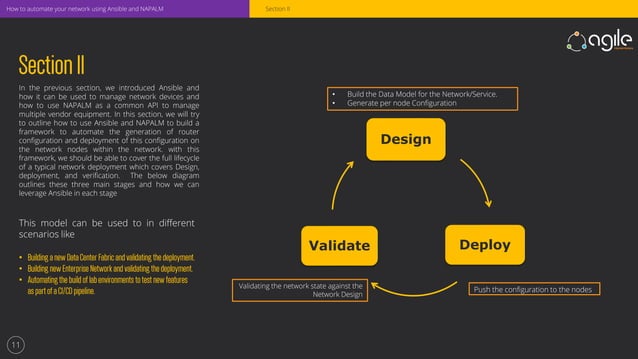 Automate Your Network With Ansible And Napalm Ppt