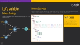 Automate your network with Ansible and NAPALM | PDF