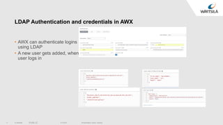 Ansible Meetup FI - Ansible use cases with enterprise application | PPT ...