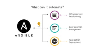 Ansible with oci | PPT