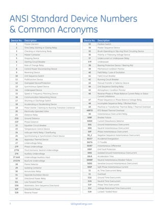 An si completa | PDF