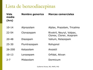 Uso racional de benzodiazepinas en adultos mayores | PPT | Sleep ...