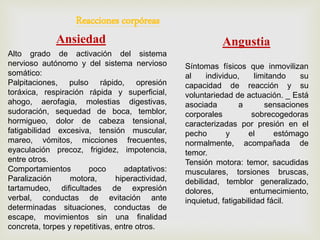 Ansiedad y angustia | PPTX