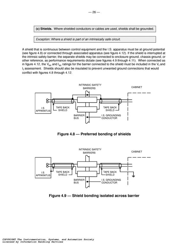 Ansi isa rp12.6 (95)
