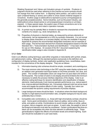 Ansi isa s5.5 symbols for graphic displays | PDF