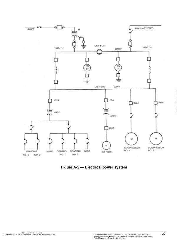Ansi Standard Electrical Symbols
