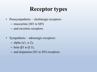 ANS introduction.pptx