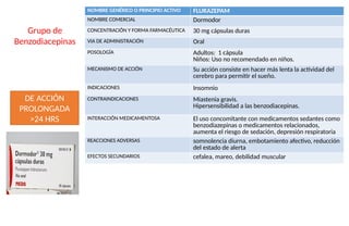 ANSIOLITICOS_E_HIPNOTICOS medicamentos fármacos hipnóticos y ...