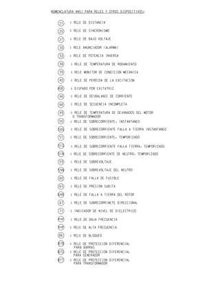 Ansi protecciones | PDF