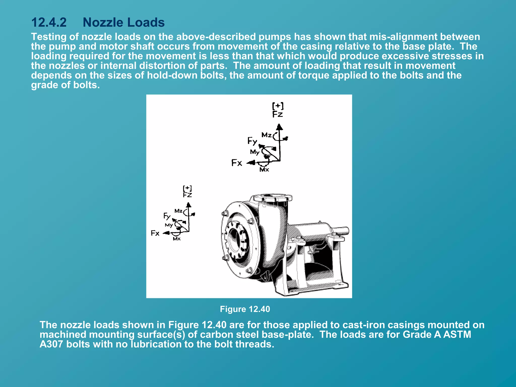 ANSI pump standard | PDF