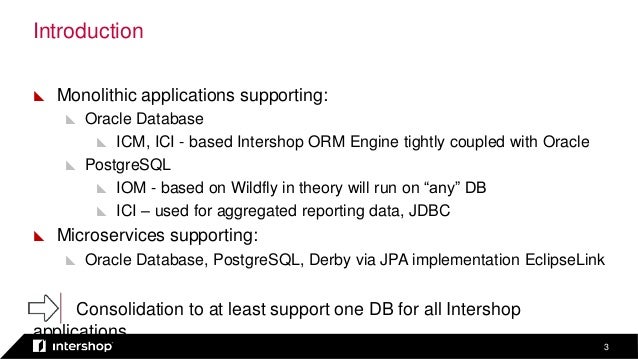 ANSI SQL - a shortcut to Microsoft SQL Server/Azure SQL Database for