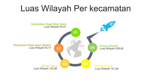 ansit akhir stunting.pptx