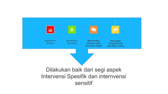 ansit akhir stunting.pptx