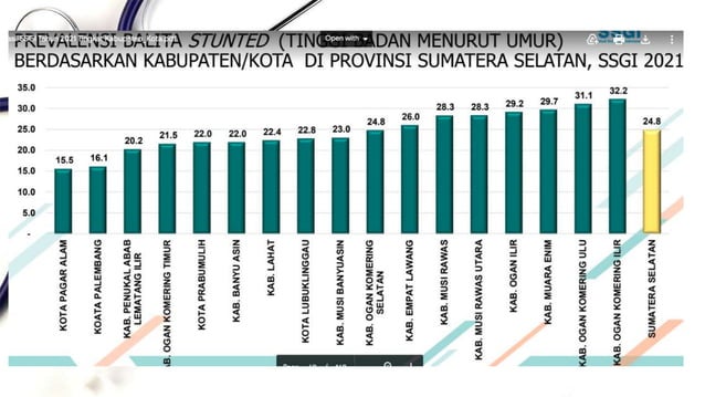 ansit akhir stunting.pptx
