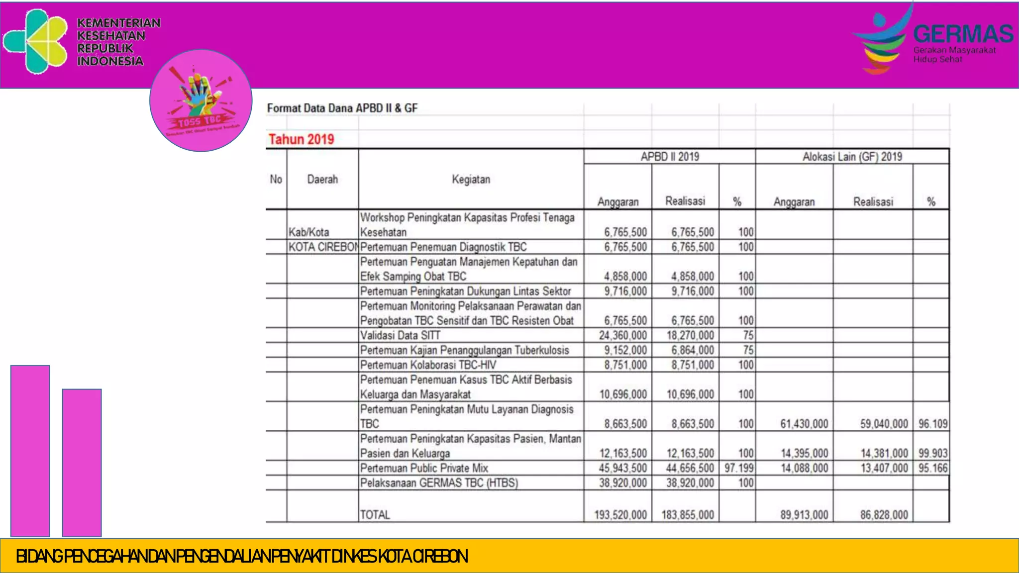 ANSIT SEPTEMBER 2021 (1).pptx