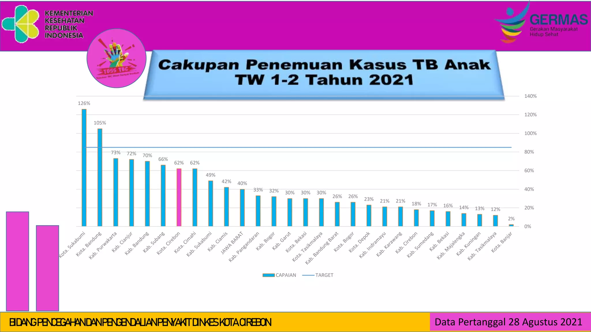 ANSIT SEPTEMBER 2021 (1).pptx