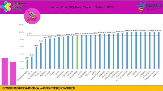 ANSIT SEPTEMBER 2021 (1).pptx