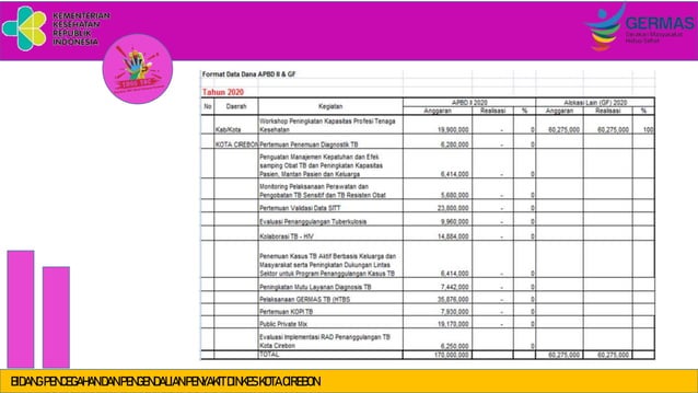 ANSIT SEPTEMBER 2021 (1).pptx