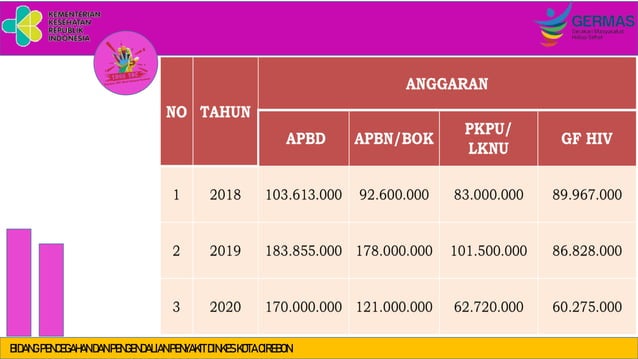 ANSIT SEPTEMBER 2021 (1).pptx