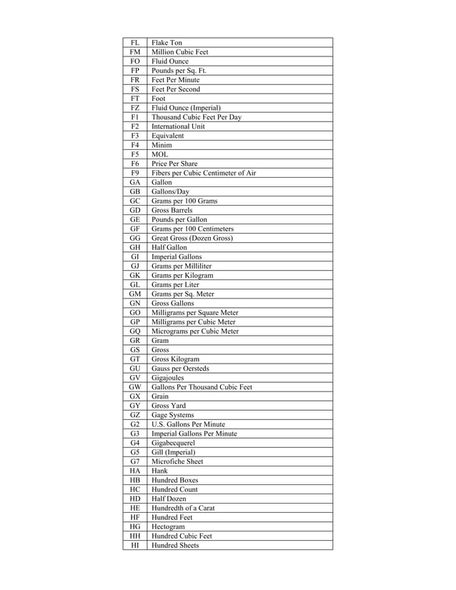 Ansi units of_measure_20120209 | PDF