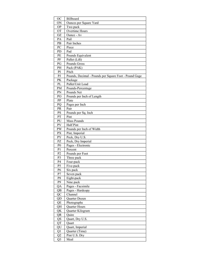 Ansi units of_measure_20120209 | PDF