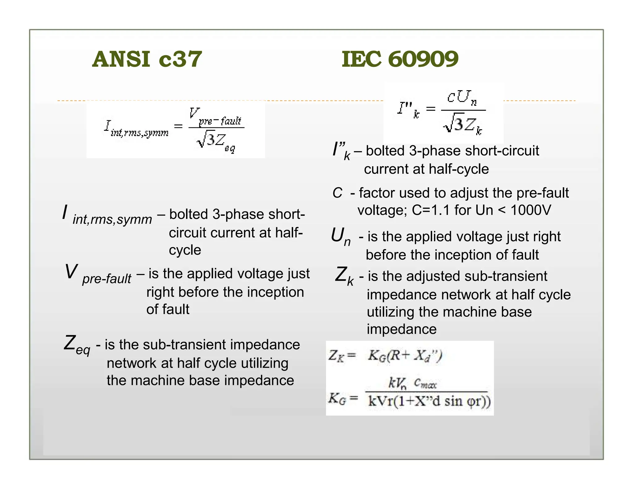 ANSI vs IEC Standardized Qualifications Standard | PDF