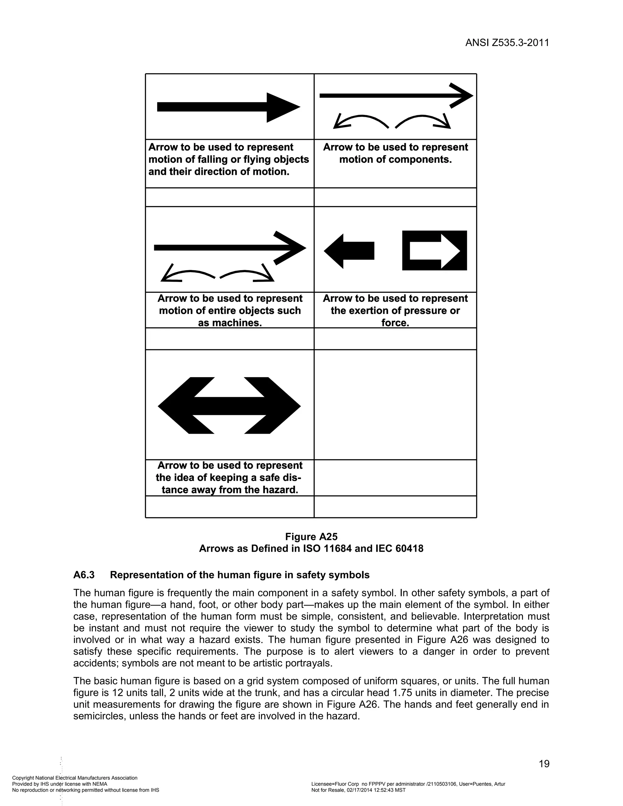 Ansi z535.3 2011 criteria for safety symbols | PDF