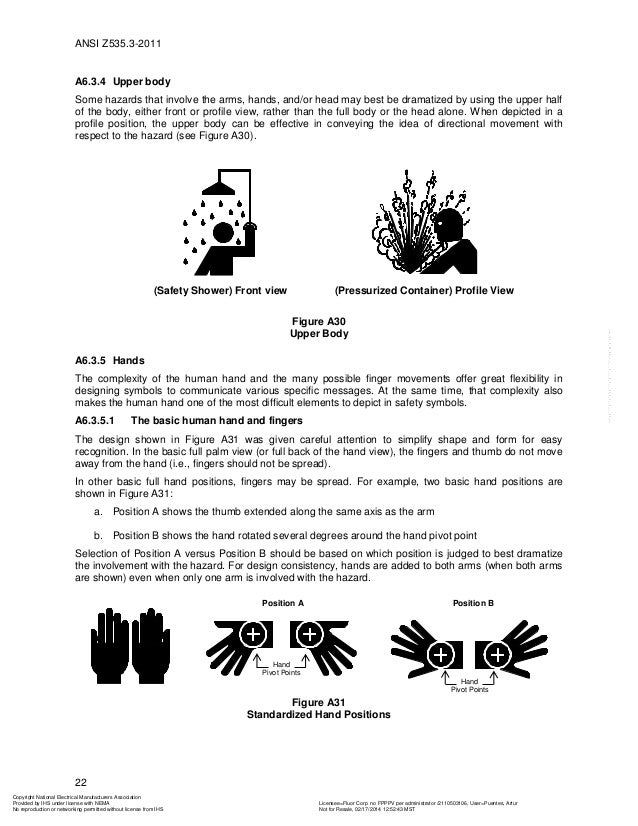 Ansi Z535.3 2011 Criteria For Safety Symbols – TSQK