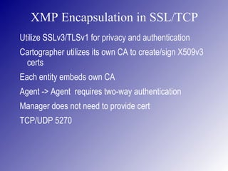 Cartographer, or Building A Next Generation Management Framework | ODP