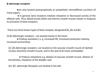 Autonomic Nervous Sytem and neurohumoral transmission-Dr.Jibachha Sah,M ...