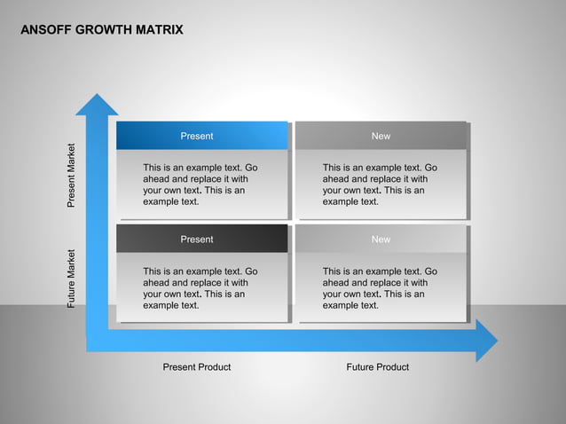 Product-Market Growth Charts | PPT