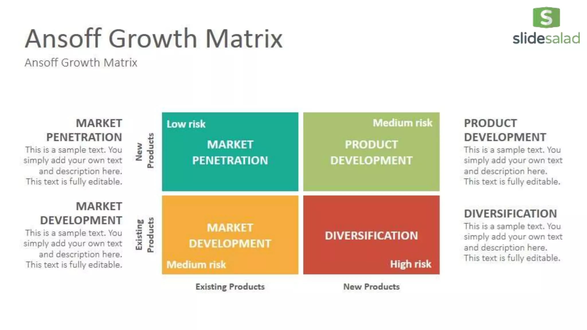 Ansoff Growth Matrix Diagrams PowerPoint Presentation Template ...