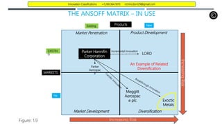 Ansoff matrix and disruptive innovation final v1.2 r mc donnell | PPT
