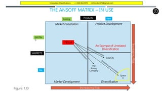 Ansoff matrix and disruptive innovation final v1.2 r mc donnell | PPT