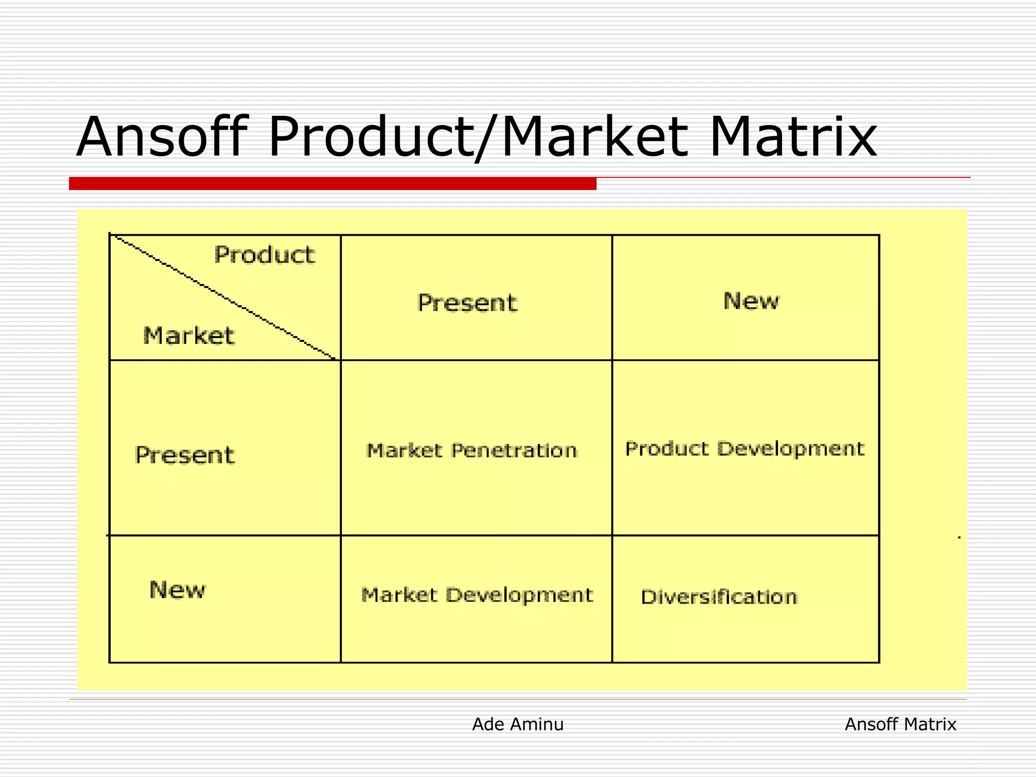 Ansoff Matrix Stclive | PPT