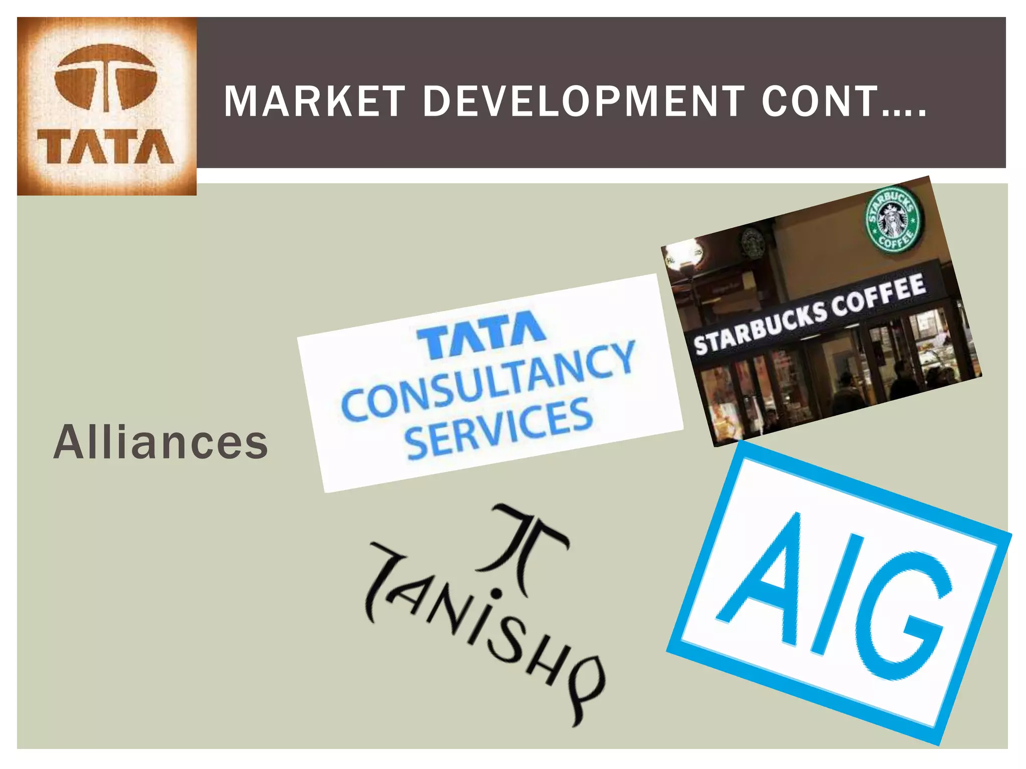 Ansoff's matrix ON TATA | PPTX