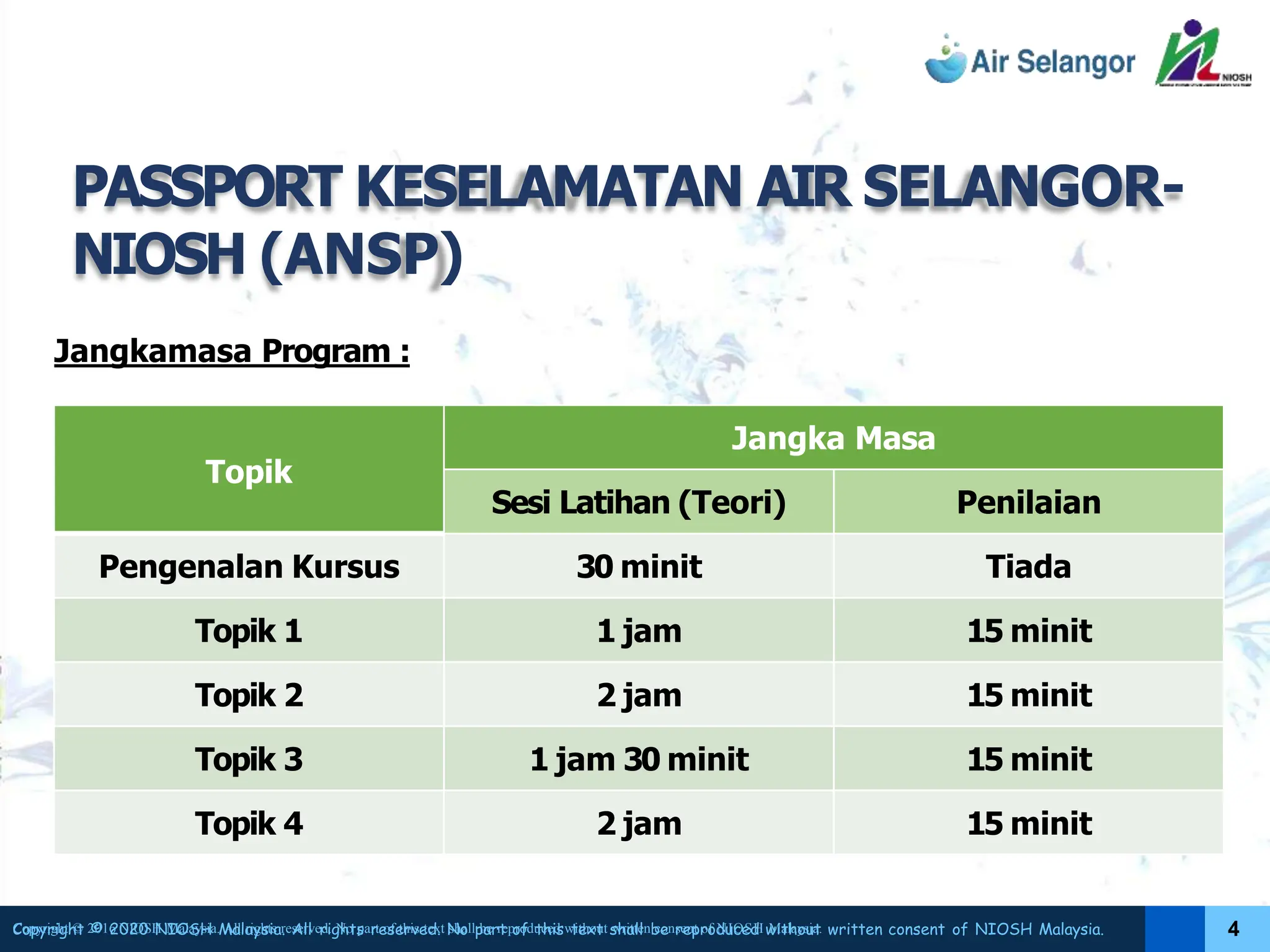 ansp-air selangor niosh safety passport.pptx